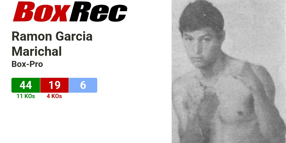 BoxRec: Ramon Garcia Marichal