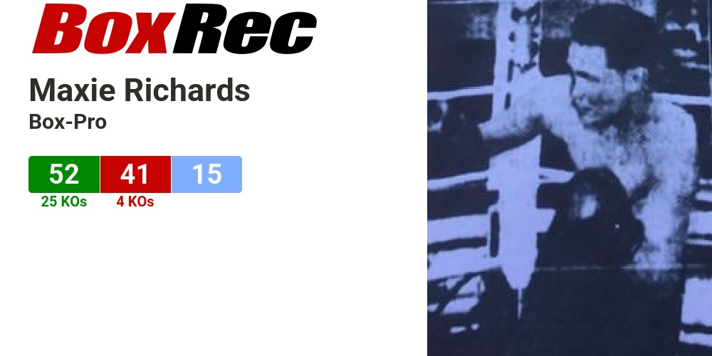 BoxRec: Maxie Richards