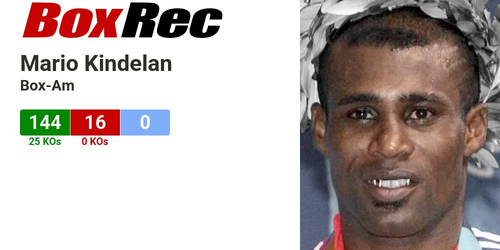BoxRec: Mario Kindelan