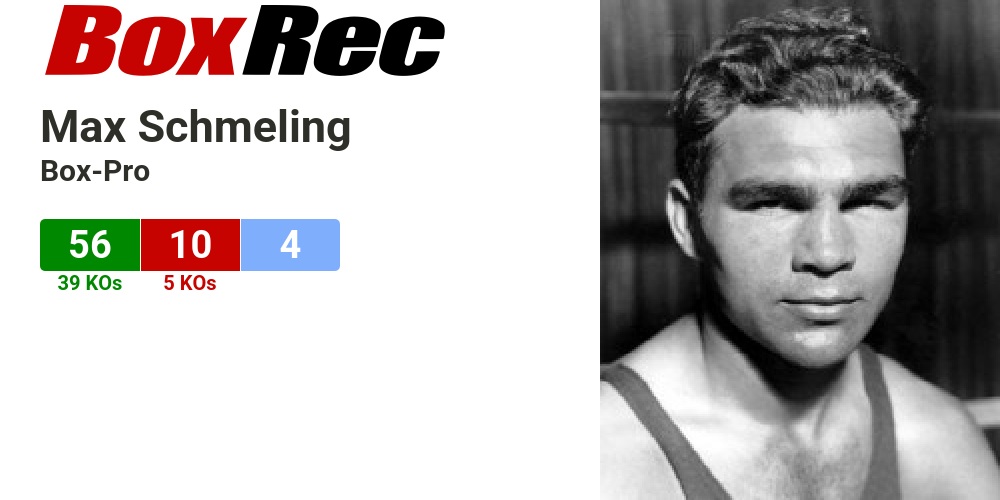 BoxRec: Max Schmeling