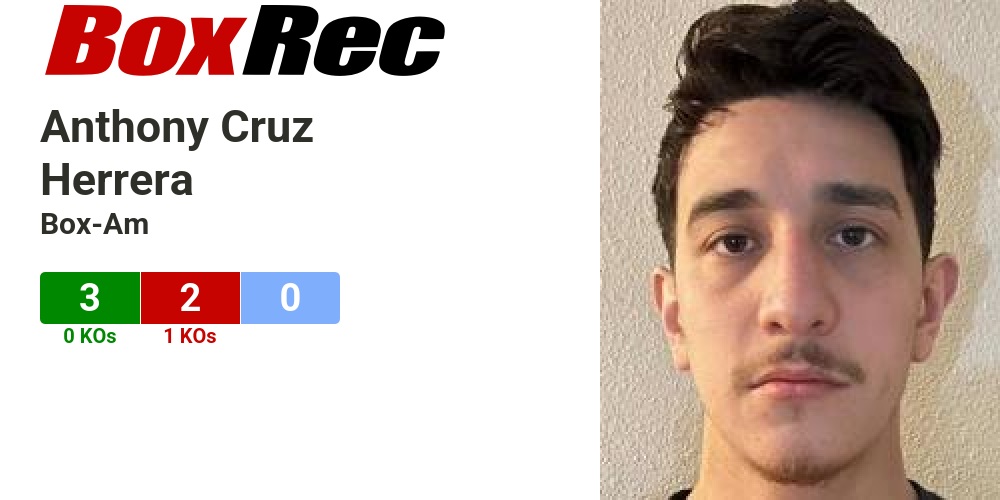 BoxRec: Anthony Cruz Herrera