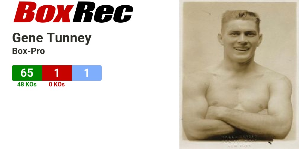 BoxRec: Gene Tunney