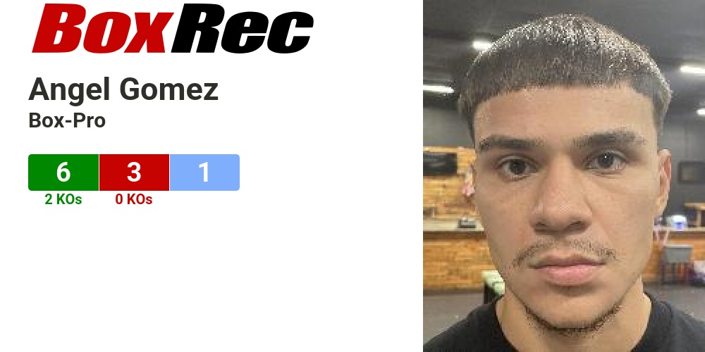 BoxRec: Angel Gomez