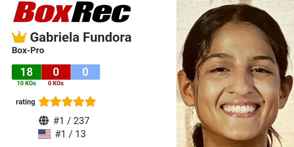 BoxRec: Gabriela Fundora
