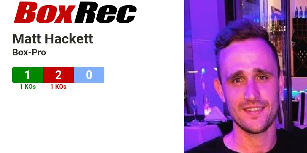 BoxRec: Matt Hackett