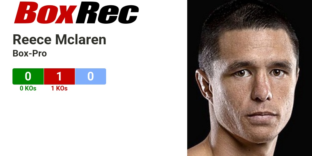 BoxRec: Reece Mclaren