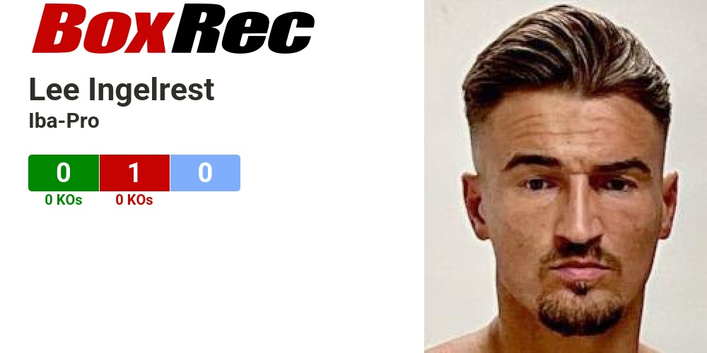 BoxRec: Lee Ingelrest