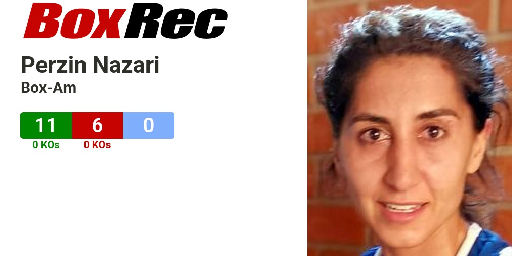 BoxRec: Perzin Nazari