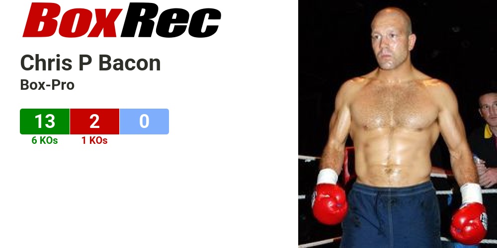 BoxRec: Chris P Bacon
