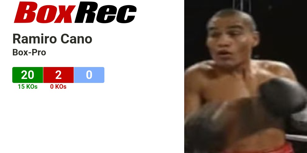 BoxRec: Ramiro Cano