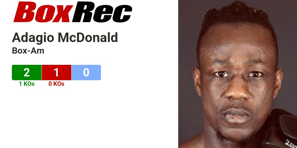BoxRec: Adagio McDonald