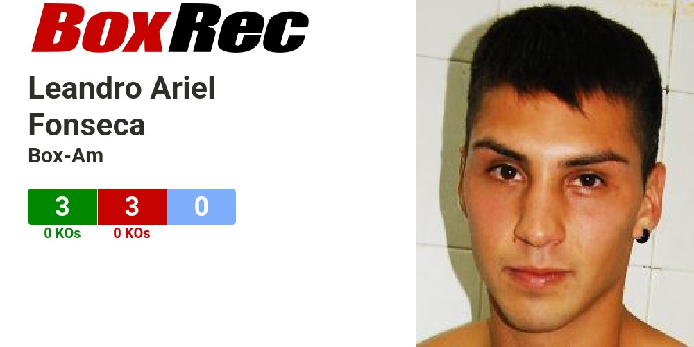 BoxRec: Leandro Ariel Fonseca