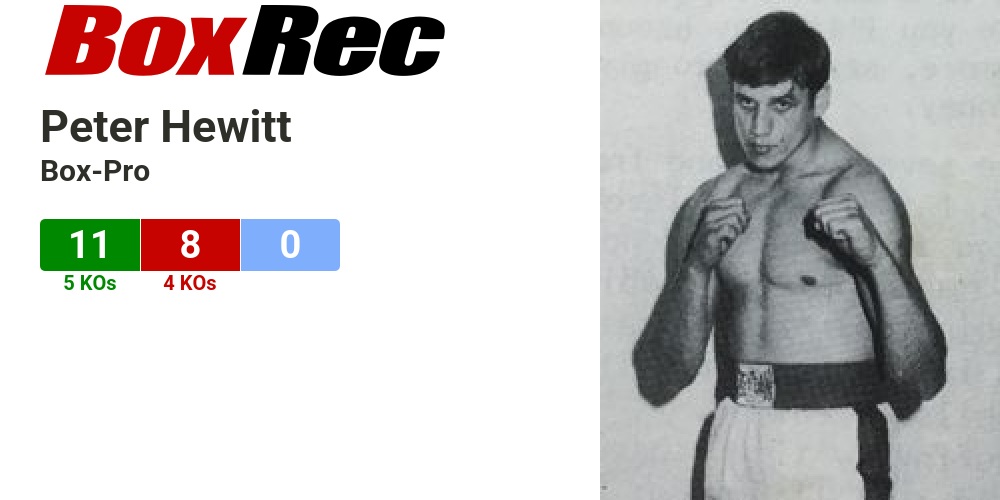 BoxRec: Peter Hewitt