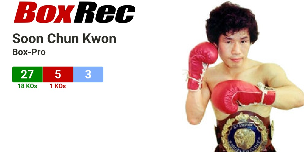 BoxRec: Soon Chun Kwon