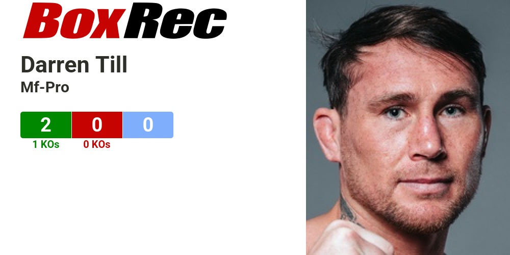 BoxRec: Darren Till