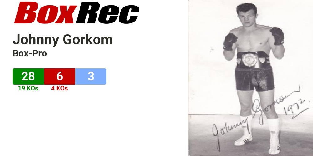 BoxRec: Johnny Gorkom