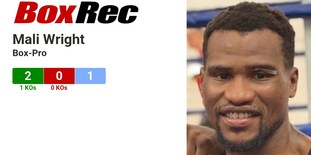BoxRec: Mali Wright