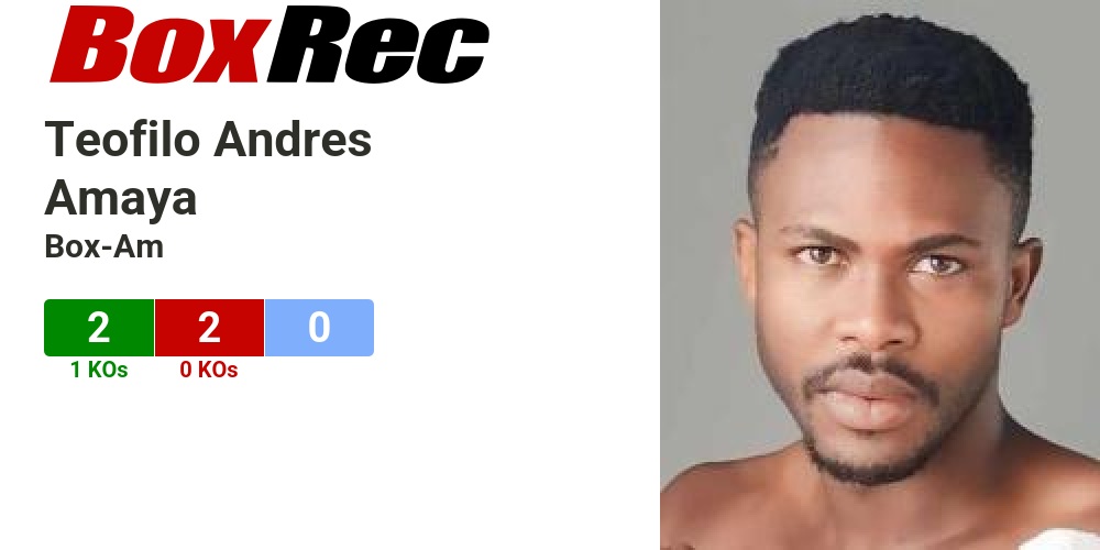 BoxRec: Teofilo Andres Amaya