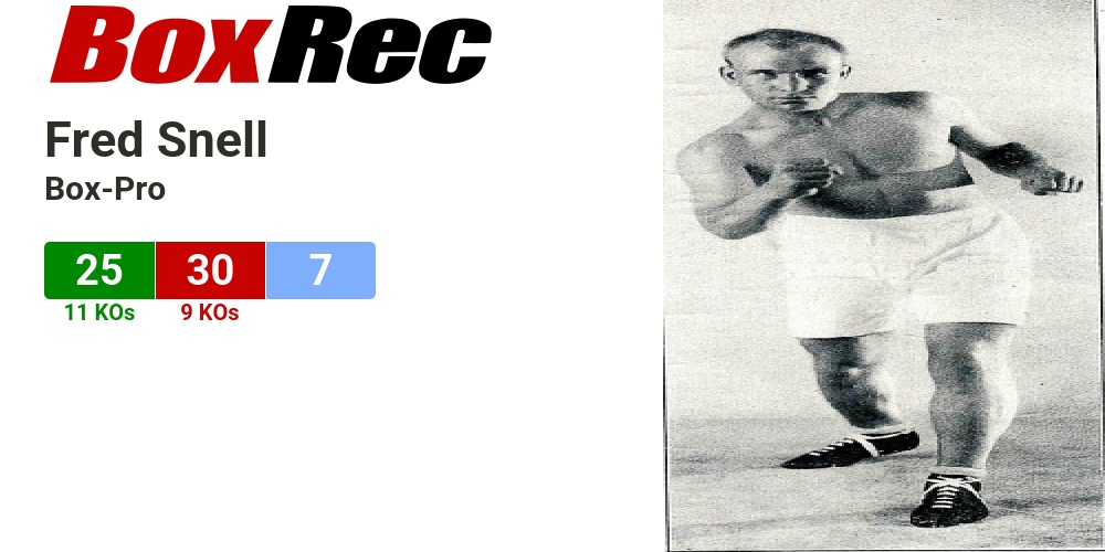 BoxRec: Fred Snell