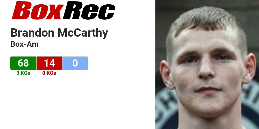 BoxRec: Brandon McCarthy