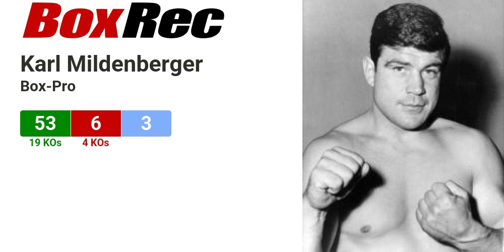 BoxRec: Karl Mildenberger
