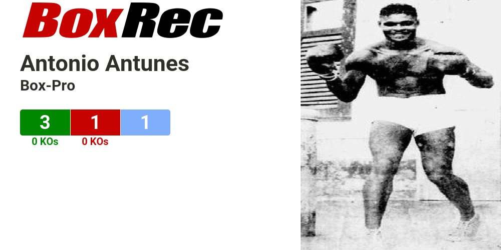 BoxRec: Antonio Antunes