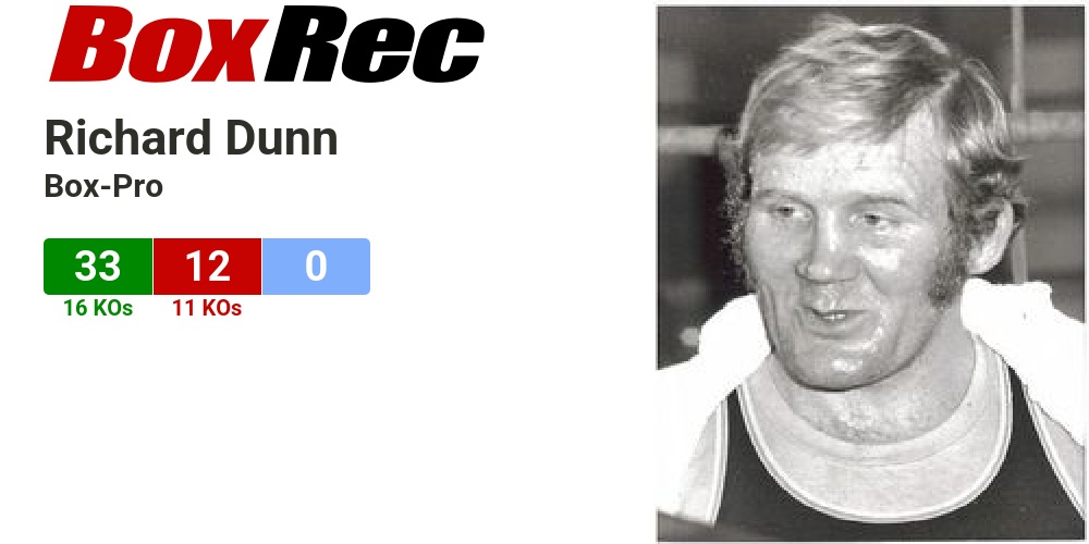 BoxRec: Richard Dunn