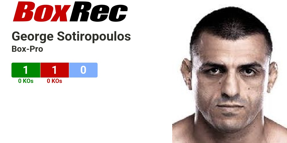 BoxRec: George Sotiropoulos