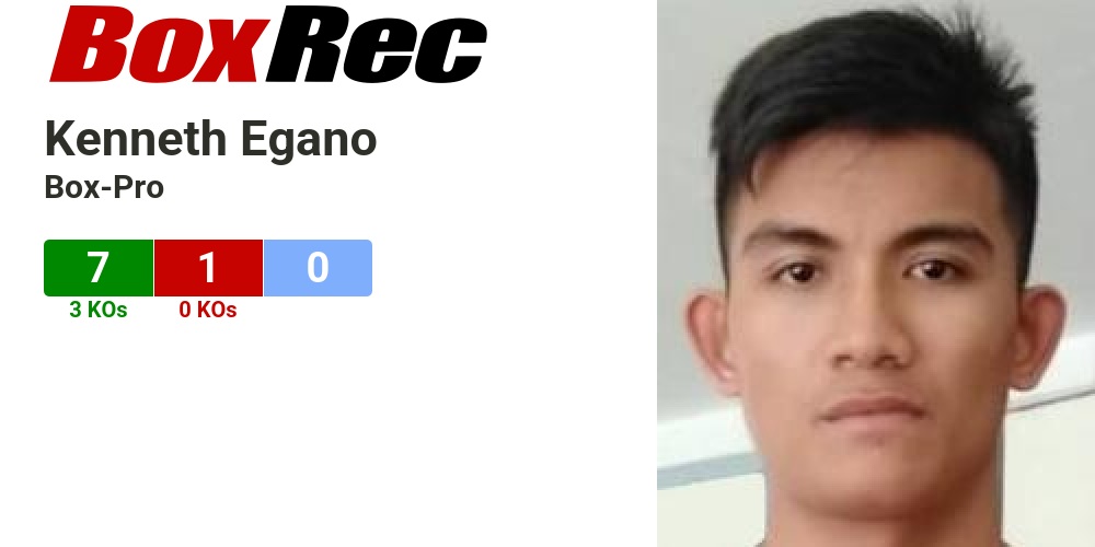 BoxRec: Kenneth Egano