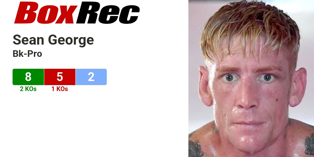 BoxRec: Sean George