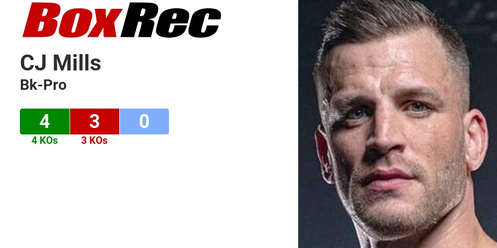 BoxRec: CJ Mills