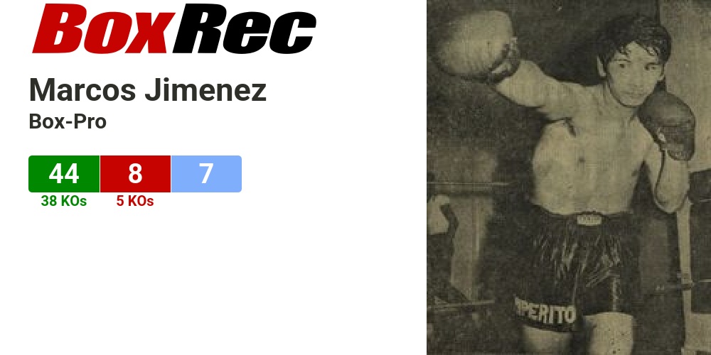 BoxRec: Marcos Jimenez