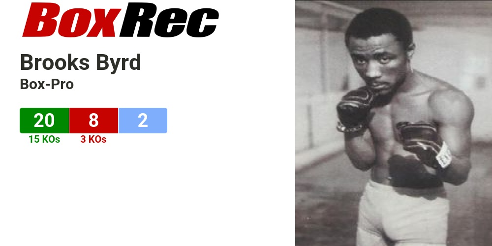 BoxRec: Brooks Byrd