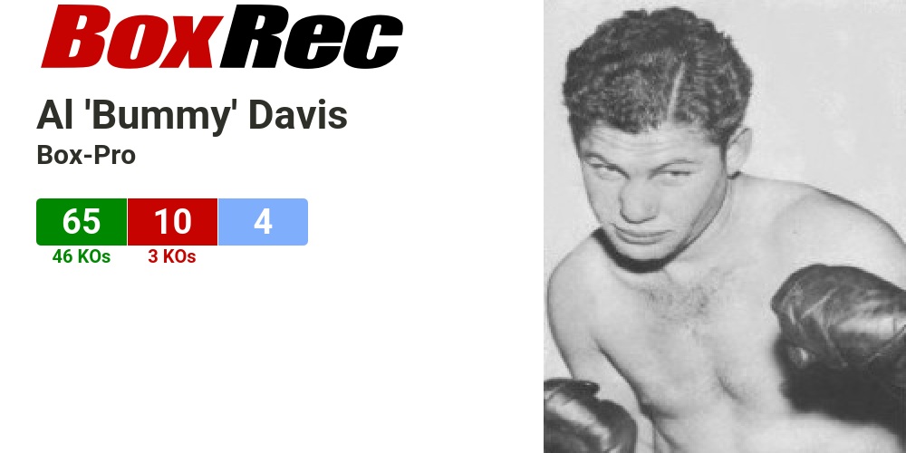BoxRec: Al 'Bummy' Davis