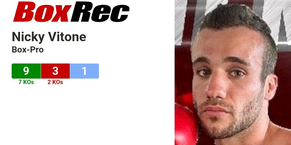 BoxRec: Nicky Vitone