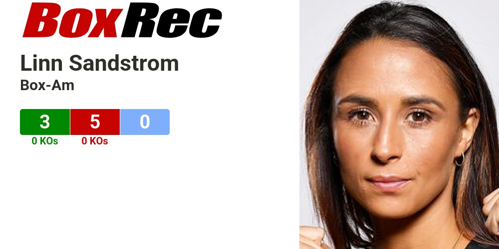 BoxRec: Linn Sandstrom