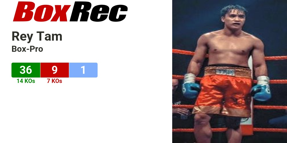 BoxRec: Rey Tam