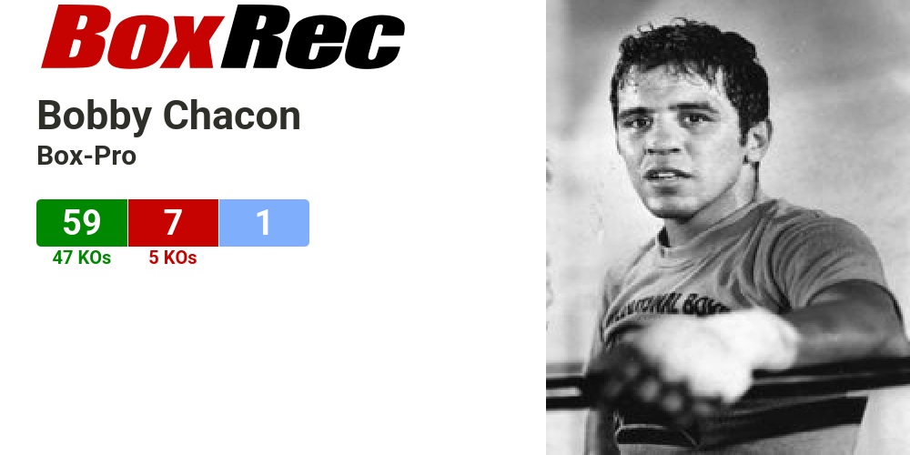 BoxRec: Bobby Chacon