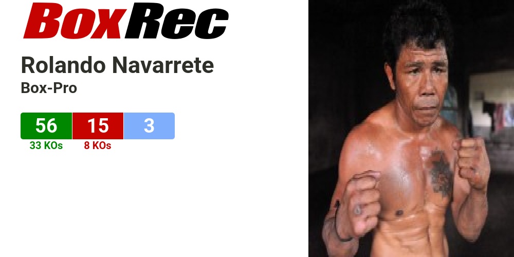 BoxRec: Rolando Navarrete