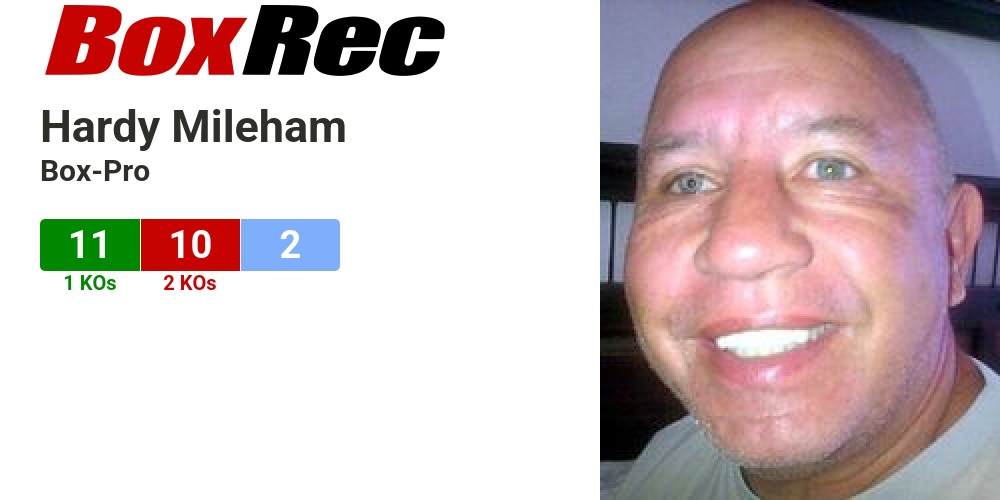 BoxRec: Hardy Mileham
