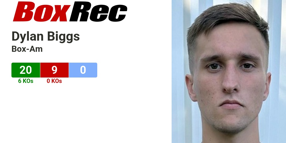 BoxRec: Dylan Biggs