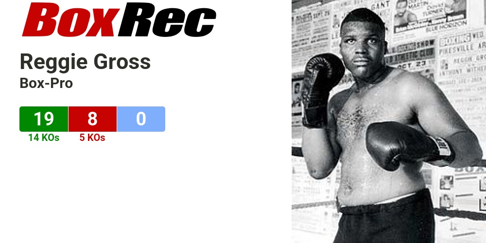 BoxRec: Reggie Gross