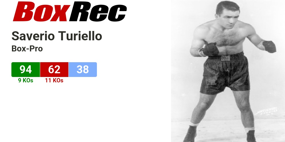 BoxRec: Saverio Turiello
