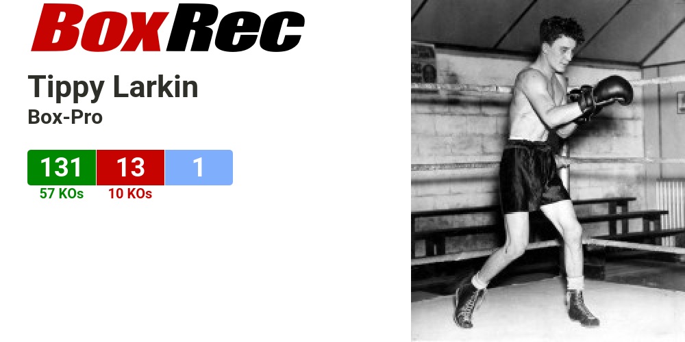 BoxRec: Tippy Larkin