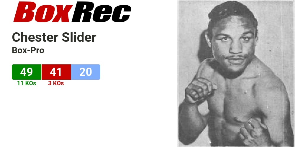 BoxRec: Chester Slider