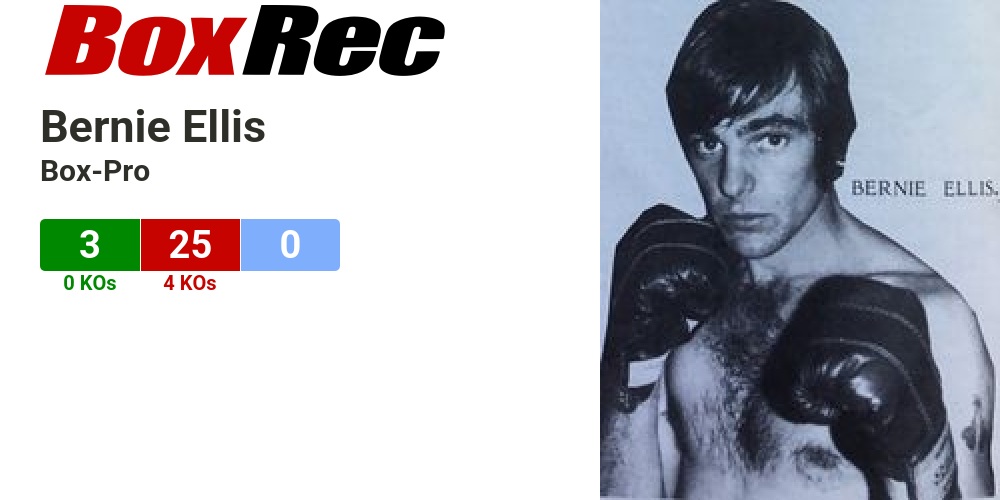 BoxRec: Bernie Ellis