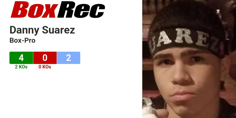 BoxRec: Danny Suarez