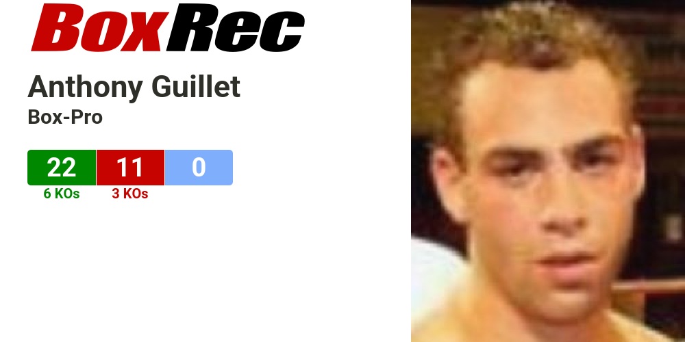 BoxRec: Anthony Guillet