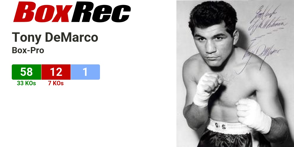 BoxRec: Tony DeMarco