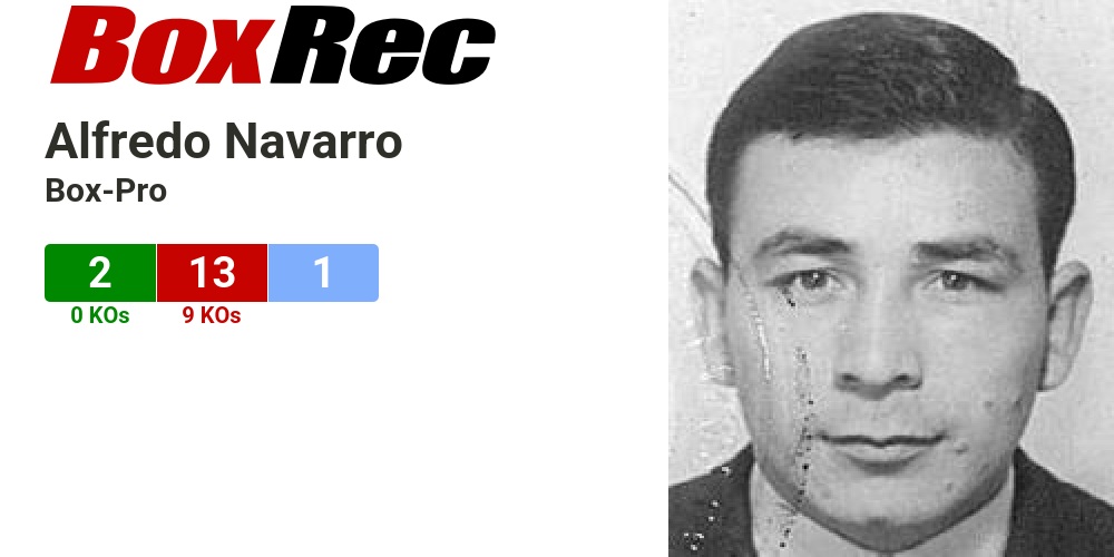 BoxRec: Alfredo Navarro